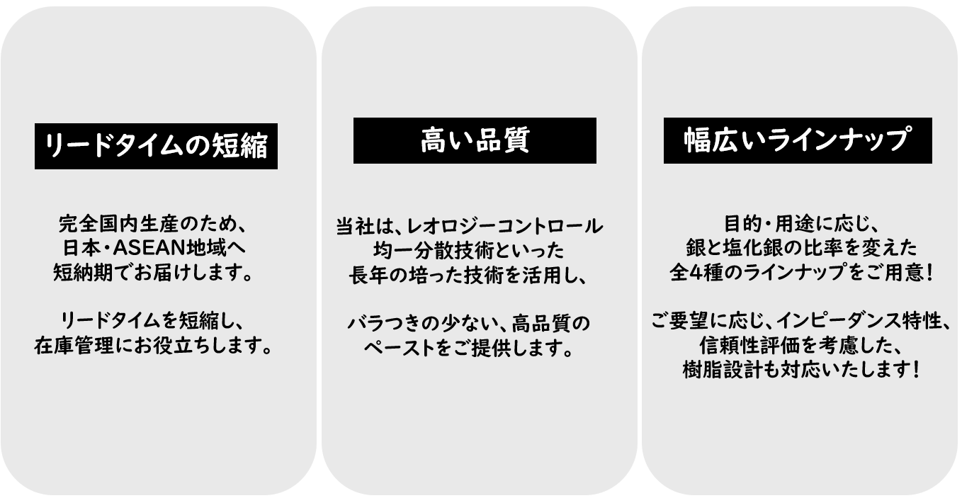 微細な生体信号をキャッチ！生体センシング電極用の銀塩化銀ペースト